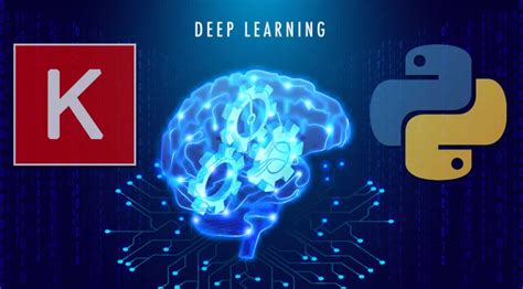 Deploying A Keras Deep Learning Model As A Web Application In Python