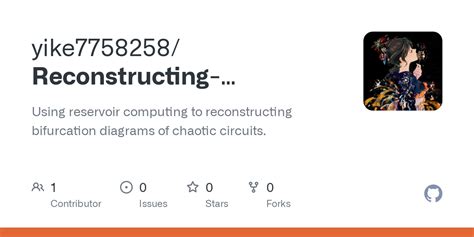 github yike7758258 reconstructing bifurcation diagrams with rc using reservoir computing to