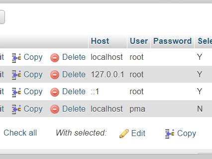 Php Connection Failed SQLSTATE HY000 1045 Access Denied For User