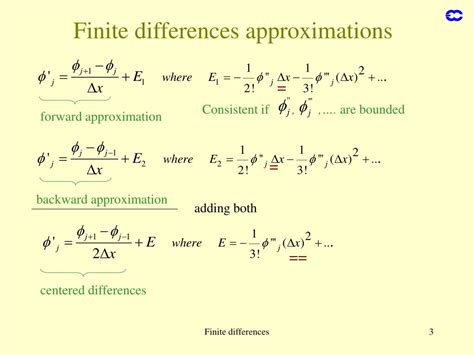 lecture 5 explicit and implicit finite difference