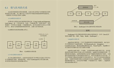 github上这份阿里的java高并发核心手册，即使再过20年依然“nb” 脉脉