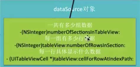 UITableView 的基础用法 SaberDa的幻想乡