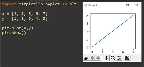 Python Matplotlib Cecgameprogramming