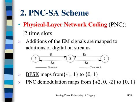 ppt physical layer network coding with signal alignment powerpoint presentation id 2534123