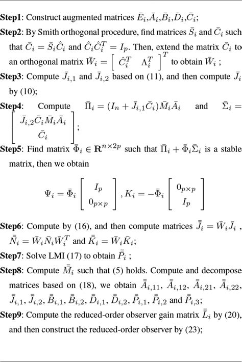 algorithm 1 reduced‐order observer design procedures download scientific diagram