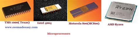 Microprocessor VS Microcontroller Comparison Of Microprocessor And