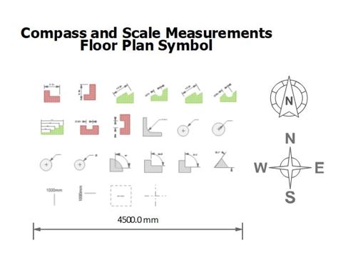 Grundriss Symbole verstehen Maximieren Sie Ihre Designpräzision