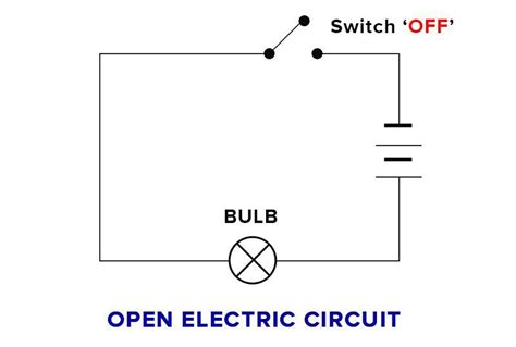 Open Circuit Diagram With Label