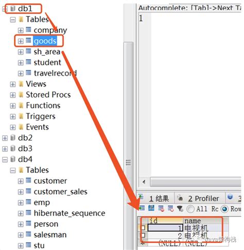 如何用 springboot 配置多数据源实现过程？ 知乎