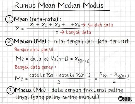 Rumus Mean Median Modus Data Kelompok Dan Contohnya Idschool Net