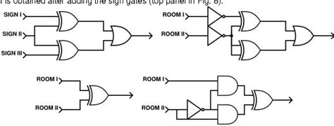 [pdf] from logic puzzles to logic gates combining fun and practice in teaching introduction to