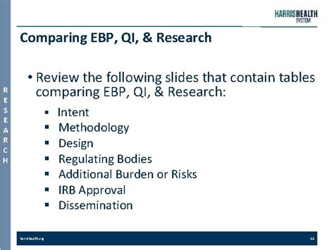 Differentiating Between Quality Improvement Evidencebased Practice And