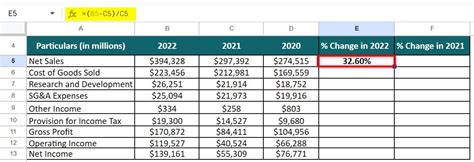 Horizontal Analysis Formula Calculator Example With Excel Template