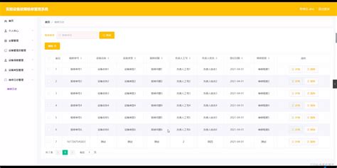 java计算机毕业设计实验设备故障维修管理系统（附源码、数据库） 计算机故障管理系统 csdn博客