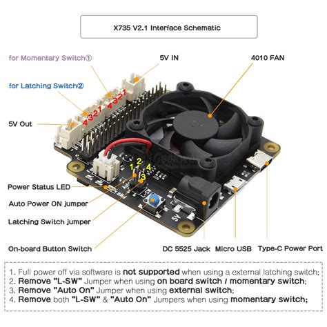 X735 V2 1 Hardware Geekworm Wiki