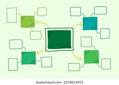Hand Drawn Infographic Mind Map Vector Stock Vector Royalty Free