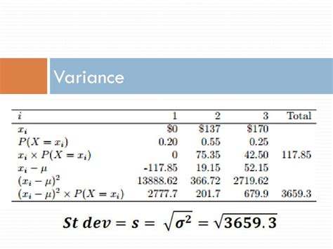 ppt expectation and variance of random variables powerpoint presentation id 2932746