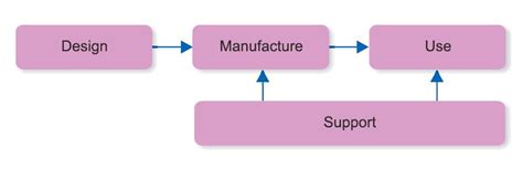 lossless image compression using matlab full project