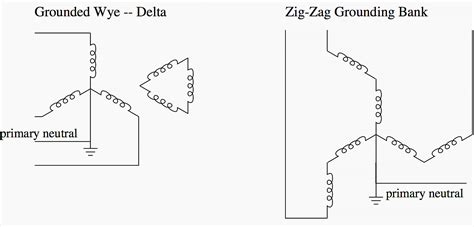 Grounding Transformer Wiring Diagram
