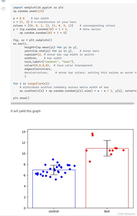 python绘制柱状散点图 individual data points 散点图 csdn博客