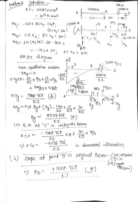 [solved] problem i using virtual work method determine the ff a course hero