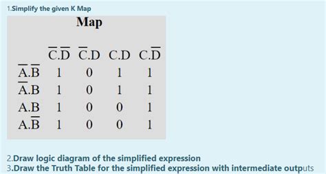 solved convert the given boolean function to canonical