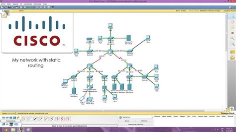 Cisco Packet Tracer Labs Tutorial Step By Step NBKomputer