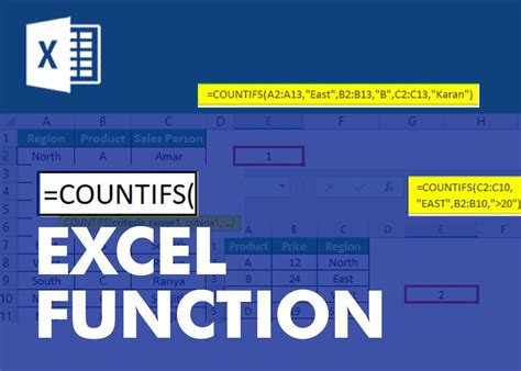 vba code to add border to excel range by excelsirji best excel tutorial artofit