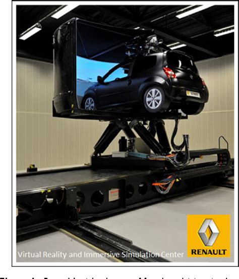 figure 1 from an efficient model predictive control based motion cueing algorithm for the