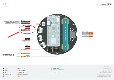 Mkr Iot Carrier Mkr1010 Max6675 Using Spi General Guidance Arduino Forum