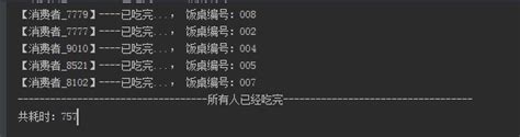 java多线程 队列 queue 使用 教程 实例 java队列queue使用场景 csdn博客
