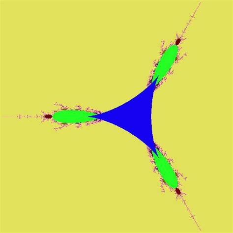 m 2 also known as the tricorn and the parabolic arcs on the download scientific diagram