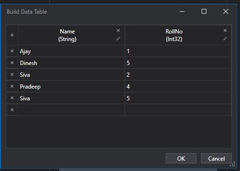 Need Linq For Find Duplicate Data And Merge The Corresponding Data Of