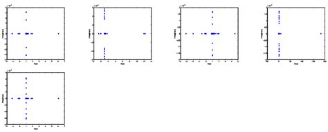 a parameterized shift splitting preconditioner for saddle point problems