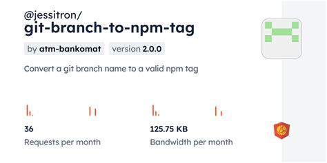 Jessitron Git Branch To Npm Tag CDN By JsDelivr A CDN For Npm And GitHub