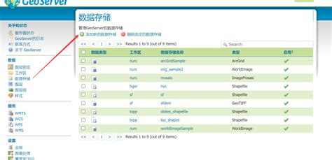 geoserver发布服务 camina 博客园