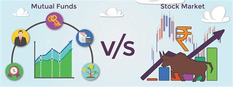 Compare And Contrast Mutual Funds And Single Stocks Venn Dia