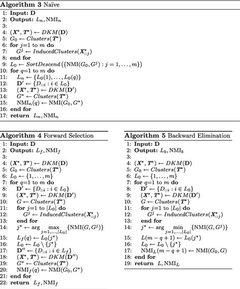 three feature selection algorithms naïve forward selection and download scientific diagram