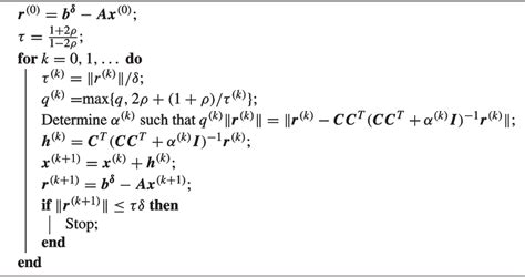 algorithm 1 approximated iterated tikhonov ait method download scientific diagram