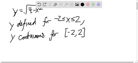 solved determine over what intervals if any the mean value theorem applies justify your