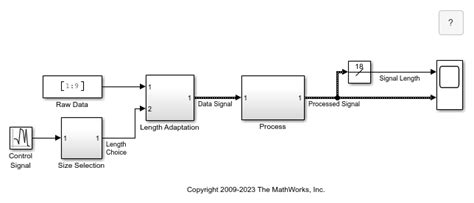 variable size signal length adaptation matlab and simulink mathworks españa