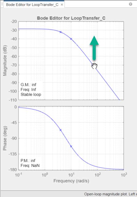 bode diagram design matlab and simulink