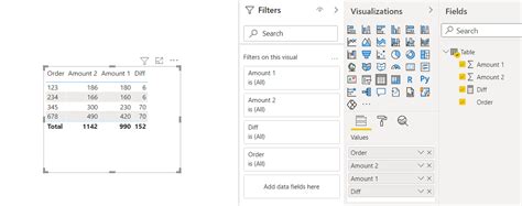 How To Sum Two Columns In Power Bi Printable Forms Free Online