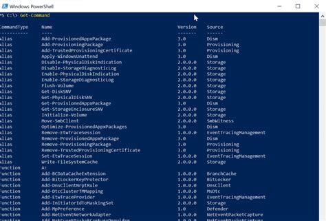 18 Most Useful Powershell Commands For Windows Admins Itechguides