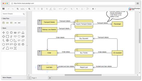 Online Data Flow Diagram Maker