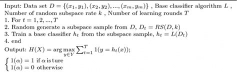 the random subspace algorithm [8] download scientific diagram