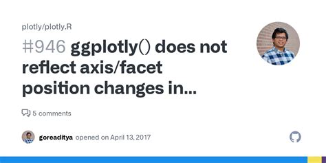Ggplotly Does Not Reflect Axis Facet Position Changes In Ggplot
