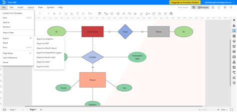 Deployment Diagram Explained Edrawmax