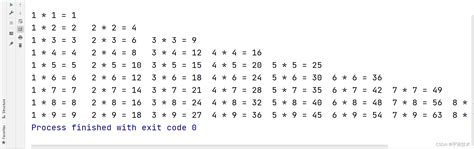 python for循环打印99乘法表 python for循环99 csdn博客