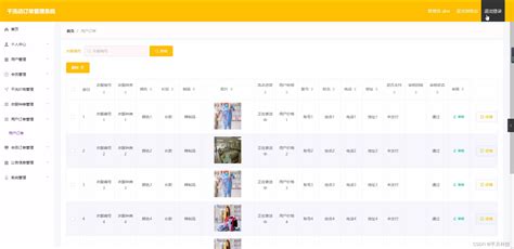 java毕设项目干洗店订单管理系统设计与实现（vue mybatis maven mysql sprnig springmvc） 基于java 的springmvc项目 csdn博客